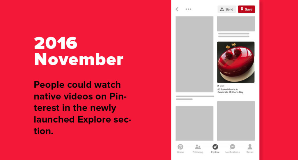 Pinterest Video: The Ultimate Guide - Wave.video Blog: Latest Video ...