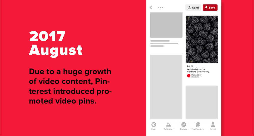 Pinterest Video: The Ultimate Guide - Wave.video Blog: Latest Video ...