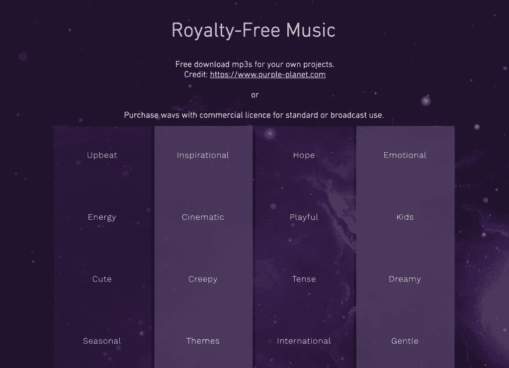 15 Best FREE Websites to Find Royalty-Free Music - Wave.video Blog ...