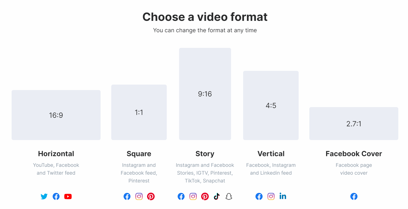 How To Remove Background From Image In 5 Easy Steps Wave video Blog 