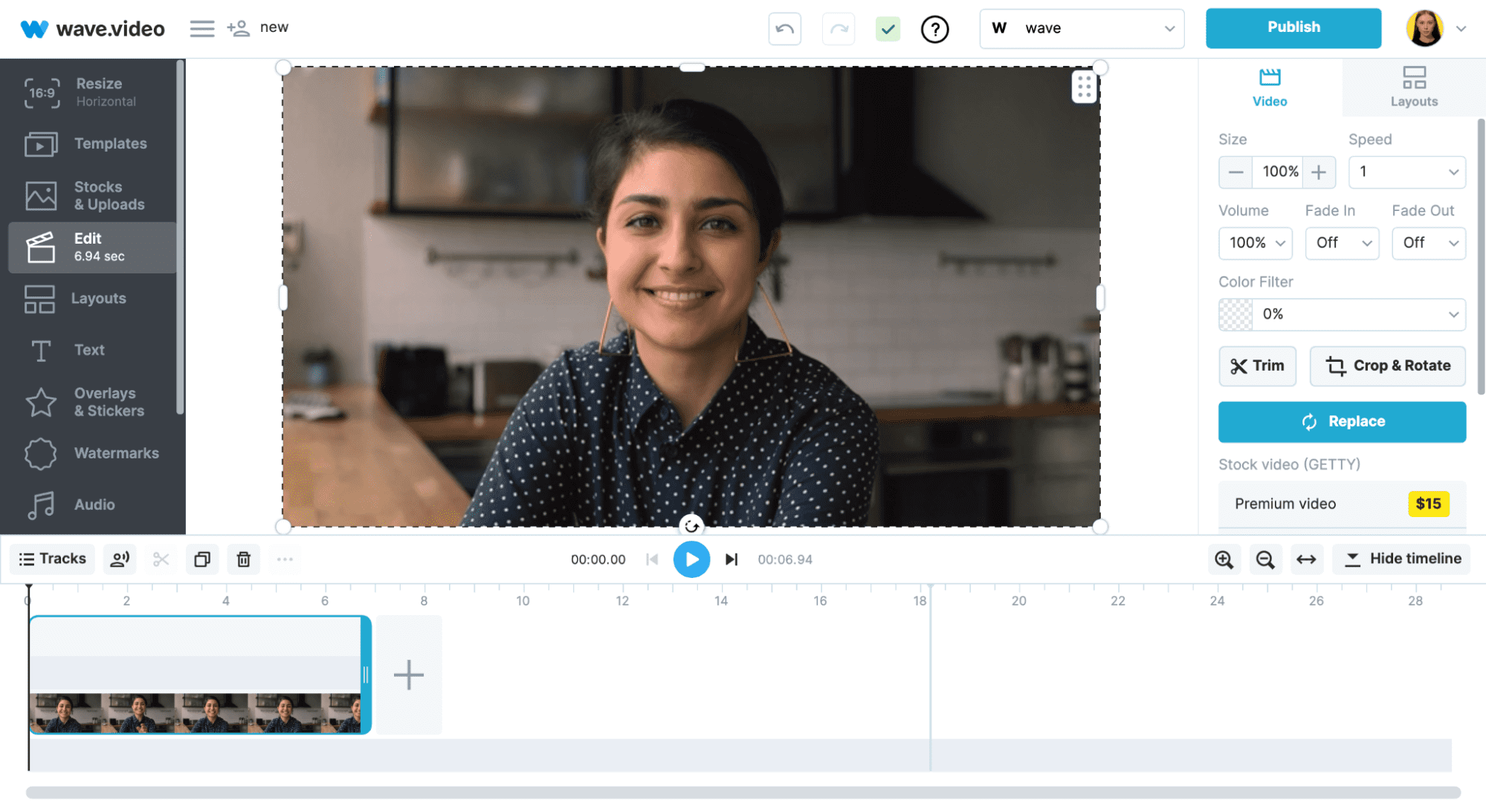 12 façons de réutiliser une longue vidéo pour étendre sa portée et ...